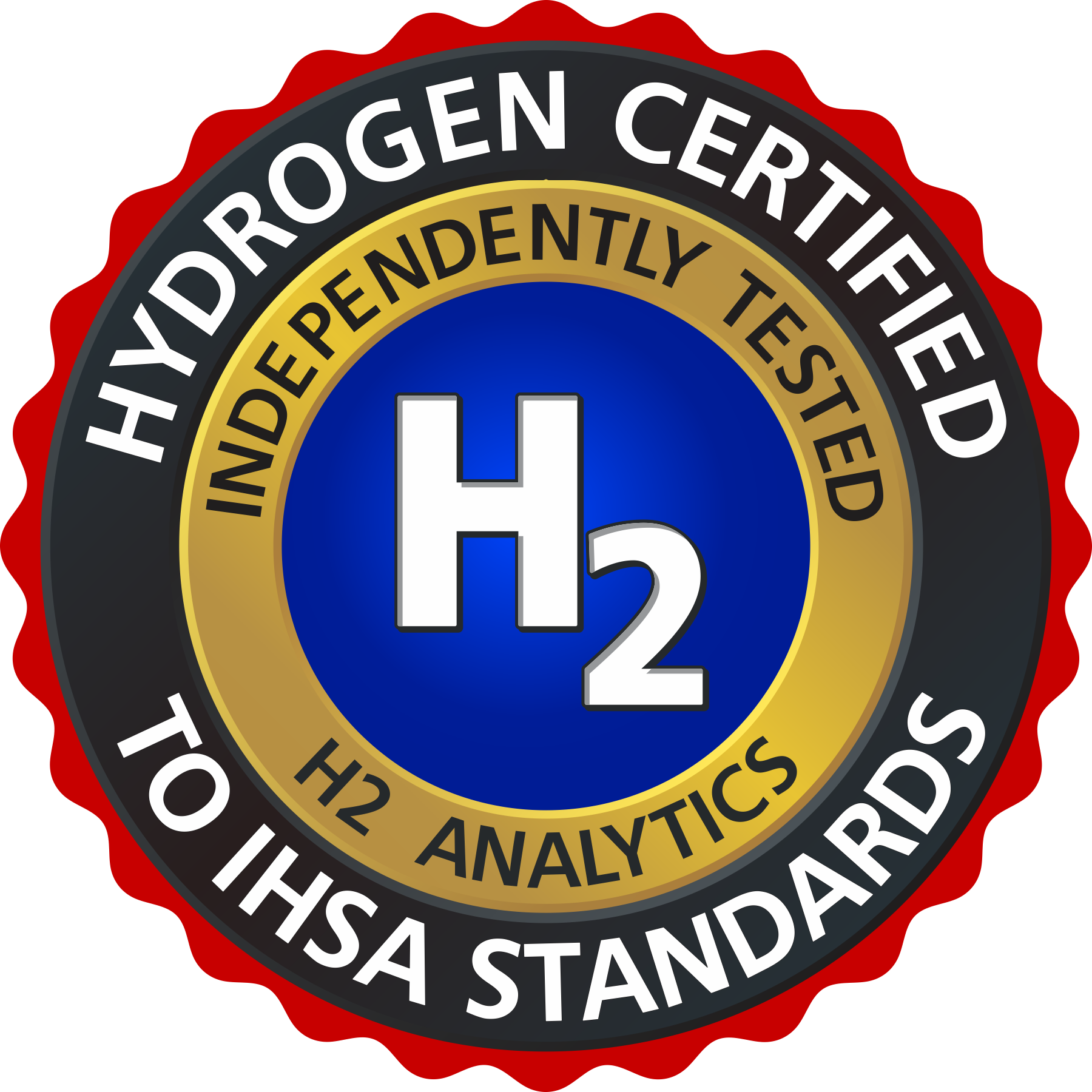 H2 Analytics Seal – Echo Water